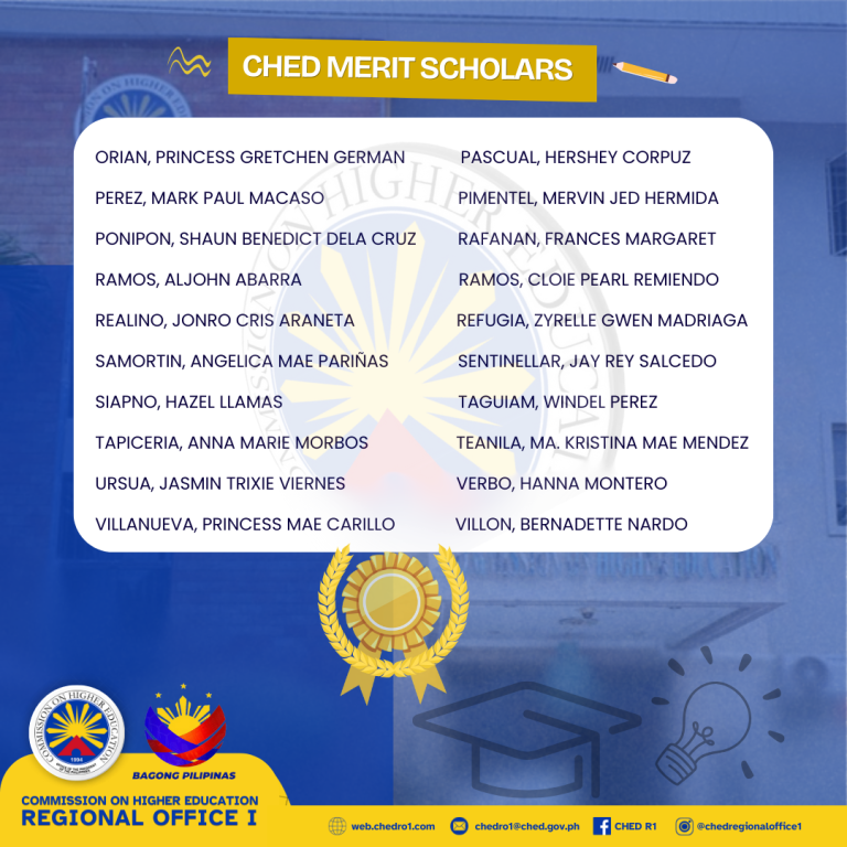 Congratulations to the new CHED Merit Scholars for S.Y. 2024-2025 ...
