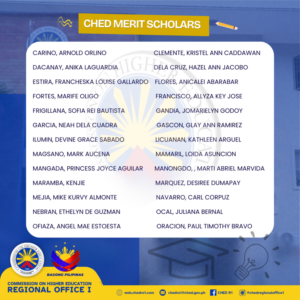 Congratulations to the new CHED Merit Scholars for S.Y. 2024-2025 ...